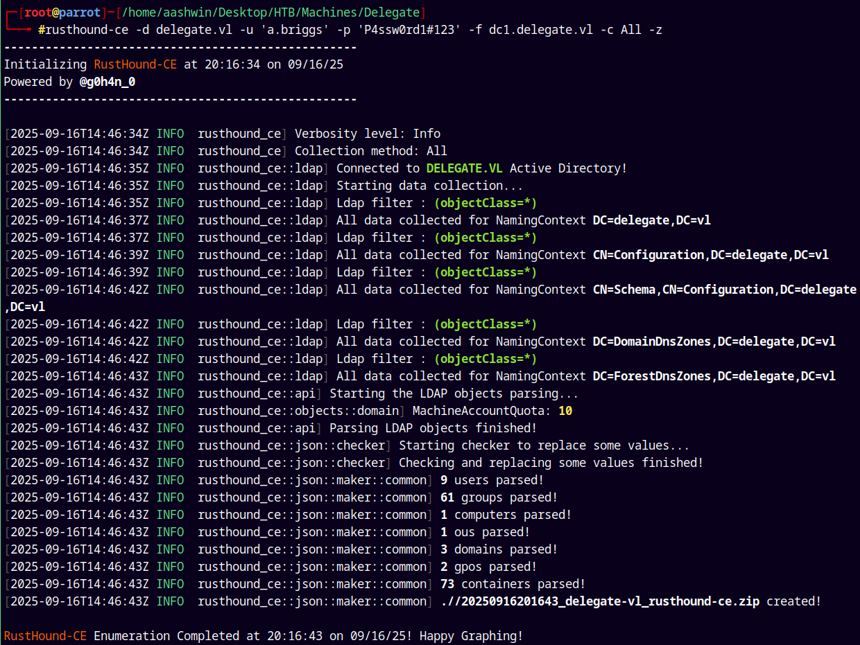 Delegate VulnLab | Aashwin Sharma